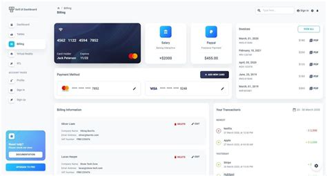 Open Source MUI Template Soft Dashboard React