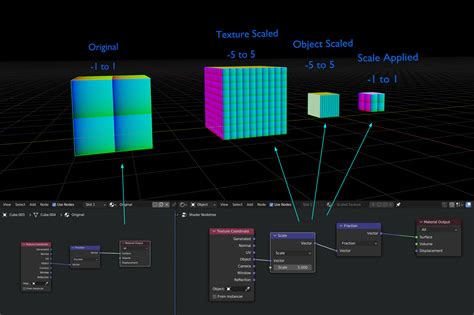 Procedural Textures Change When Joining Objects CG Cookie