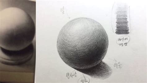 드로잉기초 구 그리기 연필드로잉 기초소묘 Basic Youtube