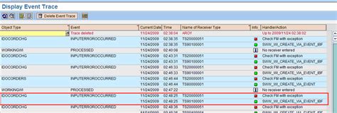 All About Sap Abap Sap Workflow Debugging