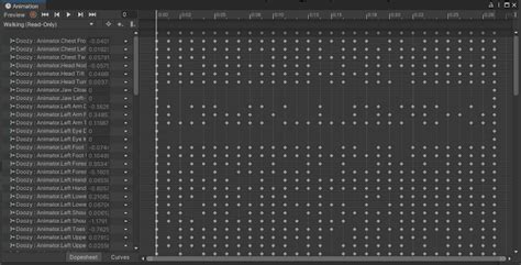 Editing Animations Unity Game Development Tutorial