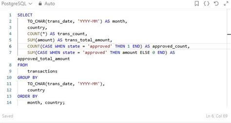Day 14 On Day 15 Of The 21dayssqlchallenge The Problem Write An Sql