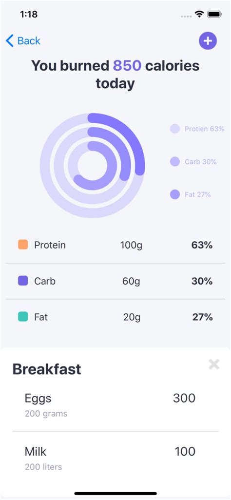React Native Fitness App Template Coded Mobile Ui Kit Download