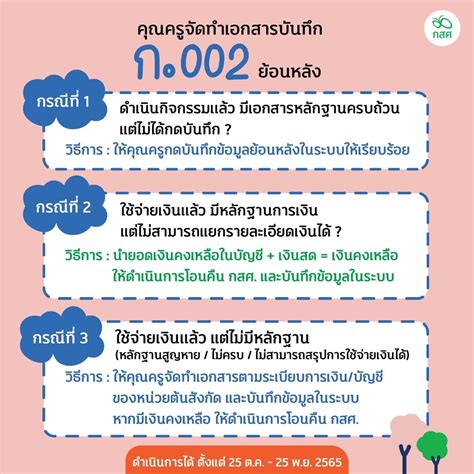 🗓 กสศ ระบบปัจจัยพื้นฐานนักเรียนยากจน สพป นฐ 2
