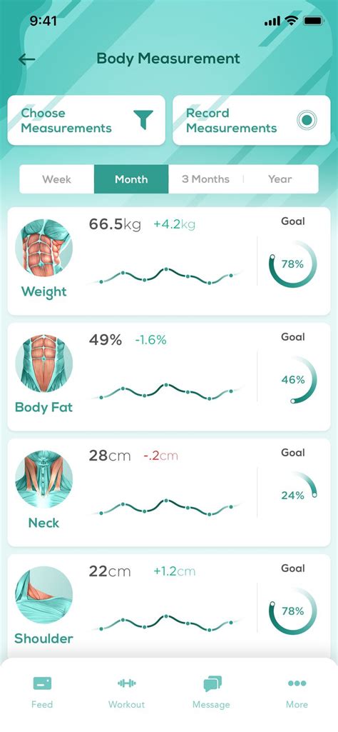 Pin By NAEEM MAYA On Mobile App Ui Ux Body Fat Body Measurements Mobile App Ui