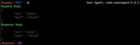GitHub Sirrodgepodge Morgan Body A Highly Configurable Express Logger That Logs Request And
