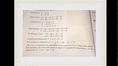 Propositional Logic Part YouTube
