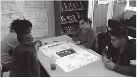 Critical Dialogic Interaction Over Time Segment 1 Abi And Peers Explore The Kaepernick Photograph