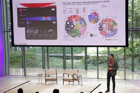 Quiltai On Ai And Culture Abbas Arslan Posted On The Topic Linkedin