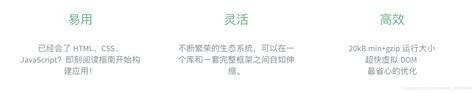 在正式开始学习vue之前,你需要知道,vue是什么? Csdn博客 在正式开始学习vue之前,你需要知道,vue是什么? Csdn博客