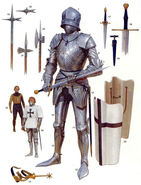 Изображение Century Armor Knight Armor Historical Armor