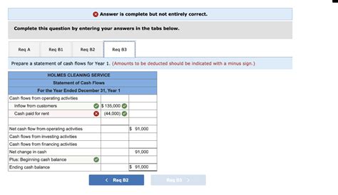 Solved Chapter 7 Homework Assignment I Saved Help Save And E