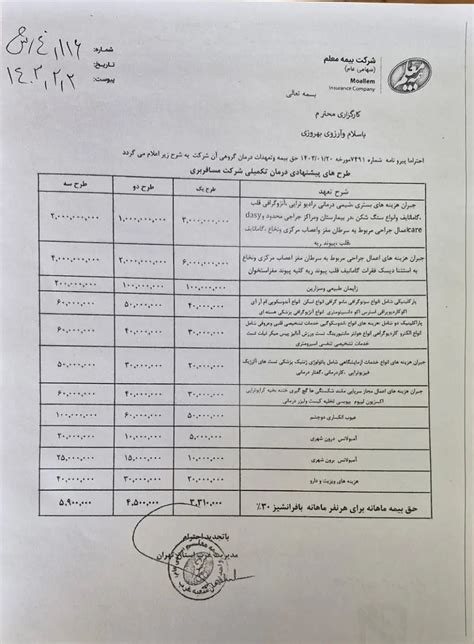 خبر خوب برای رانندگان فراهم سازی امکان استفاده از بیمه تکمیلی انفرادی