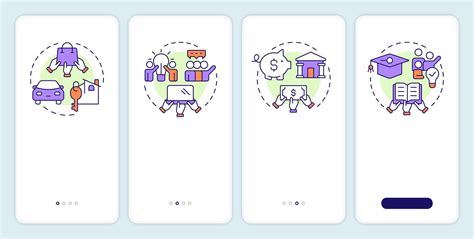 Types Of Collaborative Economy Onboarding Mobile App Screen Walkthrough 4 Steps Editable