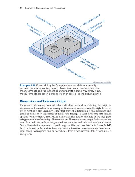 Geometric Dimensioning and Tolerancing: Principles and Practices 10e ...