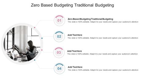 Zero Based Budgeting Traditional Budgeting In Powerpoint And Google Slides Cpb PPT Slide