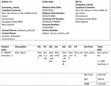 Odt Templates Not Working In V13 Using My Dolibarr Dolibarr