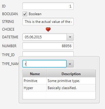 Blog SIB Visions JavaFX