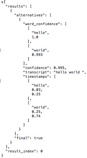Python Jsondumps Valueerror Extra Data Unable To Dump Json Outputs