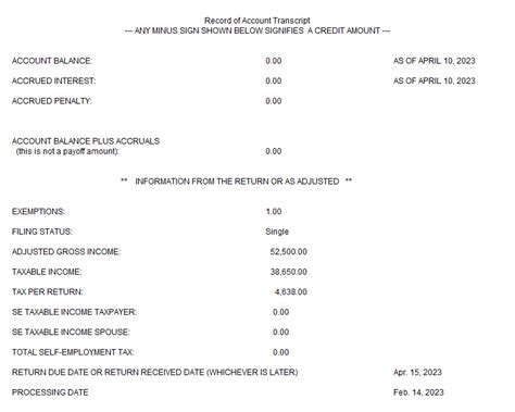 How To Read An Irs Transcript Example