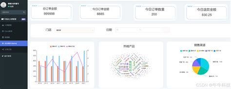 Thinkphp开发的数据大屏，可视化义拖拽快速制作数据大屏科技大屏源码前端牛牛科技 永洪数据分析社区