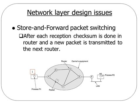 Chapter Network Layer Ppt Video Online Download