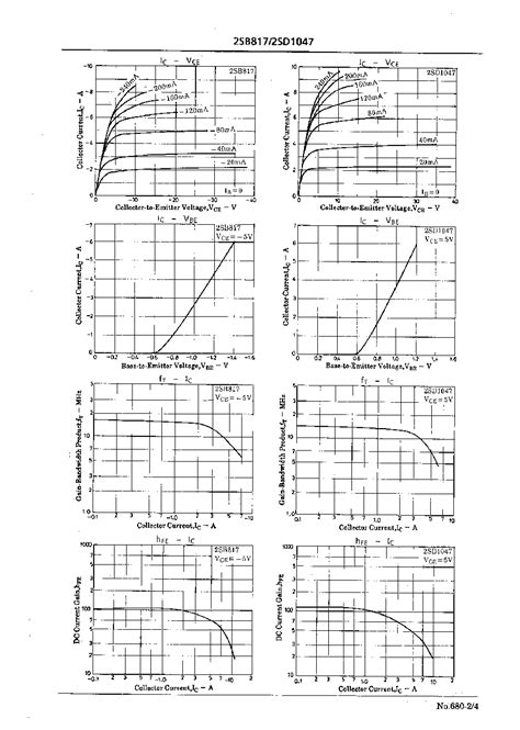 2SB817 datasheet(2/4 Pages) SANYO | 140V/12A, AF 60W Output ...
