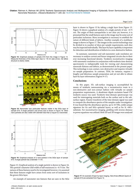 Terahertz Spectroscopic Analysis And Multispectral Imaging Of Epitaxially Grown Semiconductors