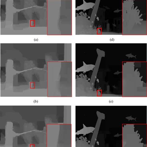 an example of depth map frame skipping and projection download