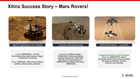 Mars Rover Perseverance Runs Xilinx Acanalysis
