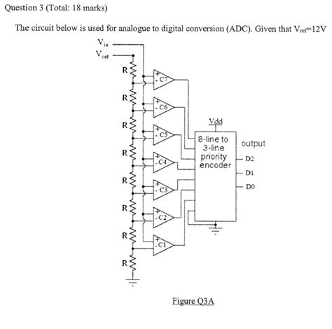 Solved A Complete The Conversion Table Below Chegg Com