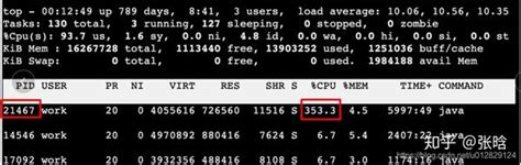 内存溢出cpu占用过高问题排查解决方案复盘（超详细分析教程） 知乎