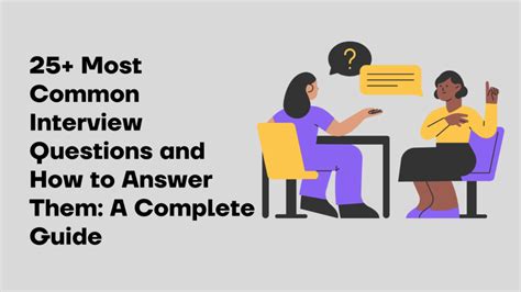25 Most Common Interview Questions And How To Answer Them A Complete Guide Sera Talent