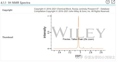 如何使用pubchem掌握药物背景信息（1） 知乎