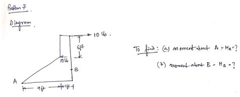 Solved Problem 7 For The System Shown In Figure 7 Determine The