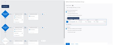 how to use process builder to stamp utm parameters in salesforce