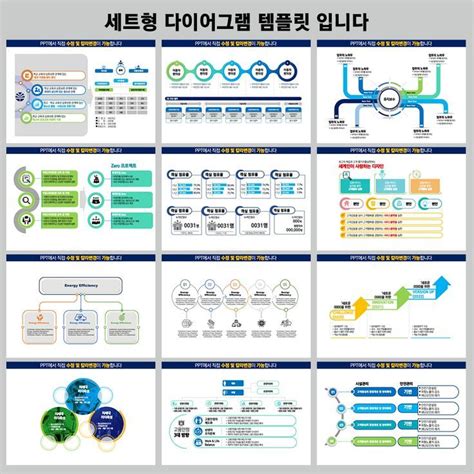 Ppt다이어그램 Ppt다이어그램템플릿 다이어그램 템플릿디자인 Map Map Screenshot Diagram