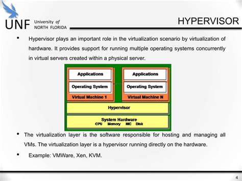 Introduction To Virtualization Ppt