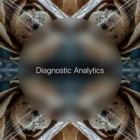 Diagnostic Analytics → Term