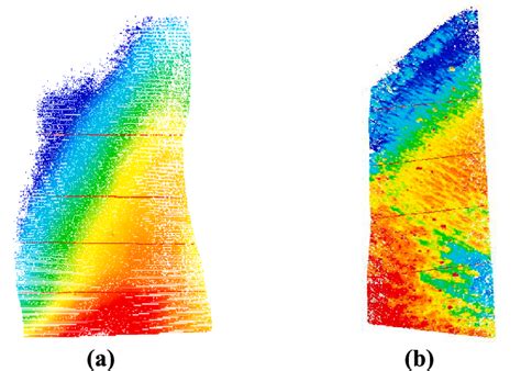 Scan Lines In The Experimental Areas A Scan Lines In Experimental Download Scientific