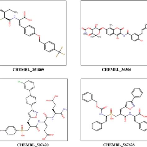 Chemical Structure Of Selected Ligands Download Scientific Diagram
