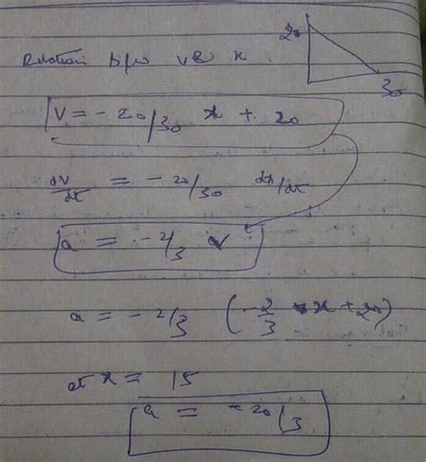 If The Velocity V Of A Particle Moving Along A Straight Line Decreases Linearly With Its