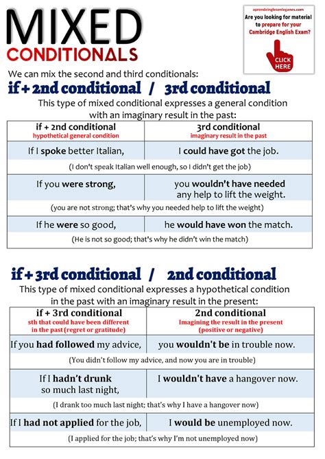 mixed conditionals table we can mix the second and third