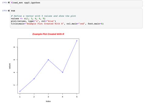 programmatic features documentation