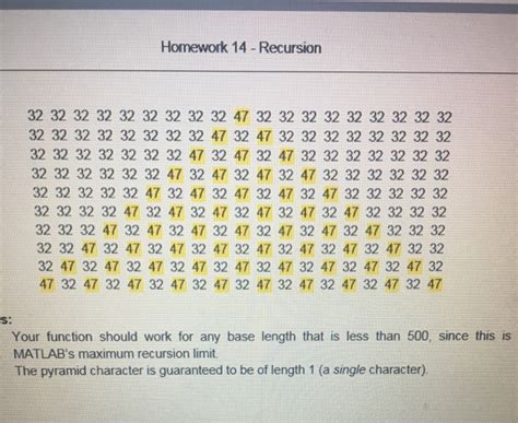 Solved Homework 14 Recursion Function Name Dirtyoishes
