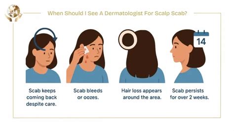 Recurring Scab On Scalp In Same Spot Causes And Treatment