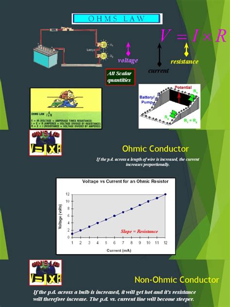 Dc Circuits Pdf Series And Parallel Circuits Electrical Resistance And Conductance
