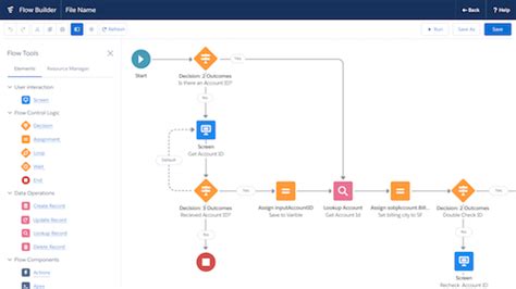 Introducing Flow Builder Faster Easier And More Intuitive Flow Building Salesforce Blog