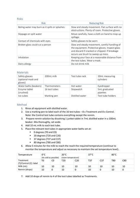 Effect Of Temperature On The Activity Of The Enzyme Rennin Biology