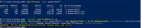 write dbadatatable schema does not exist issue · issue 1845
